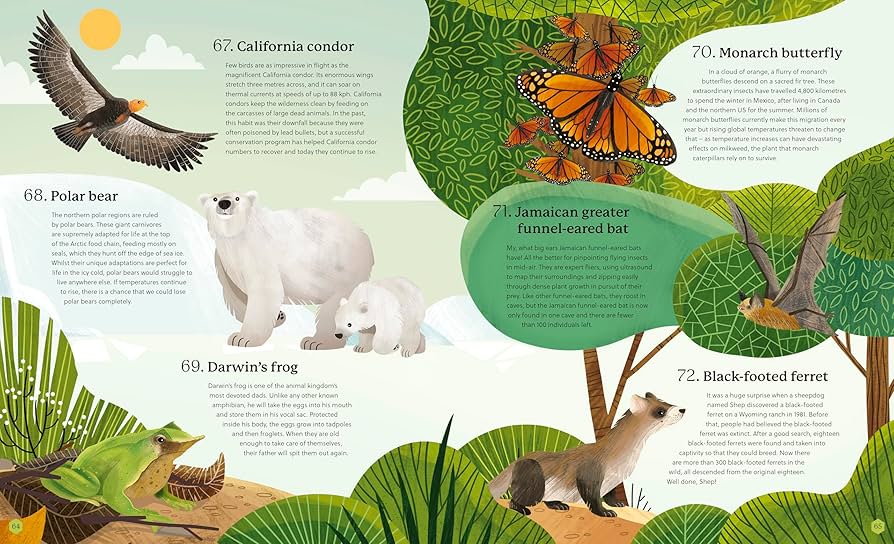 Review: Around the World in 80 Endangered Animals – Book Craic